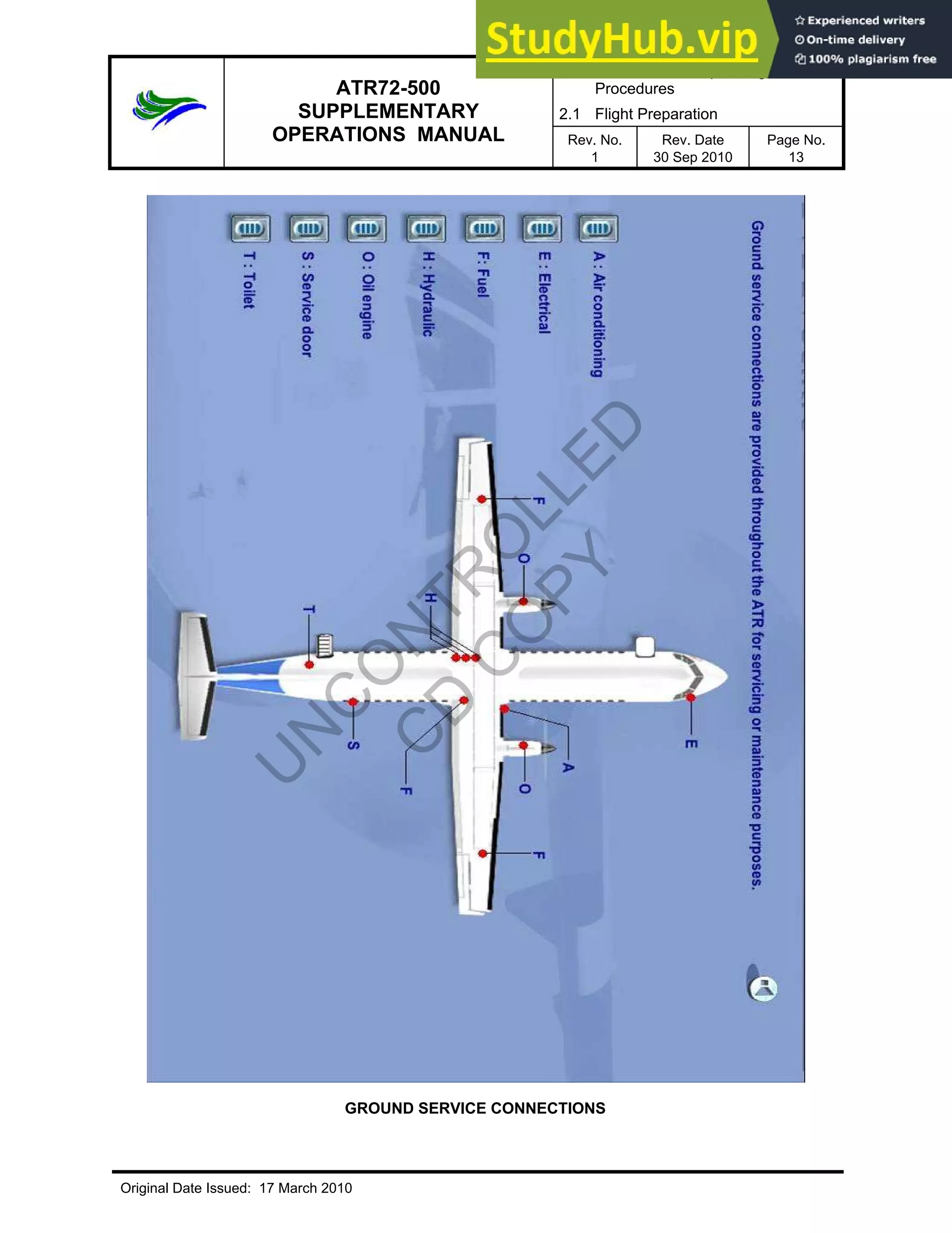 ATR72-500 SUPPLEMENTARY OPERATIONS MANUAL | PDF
