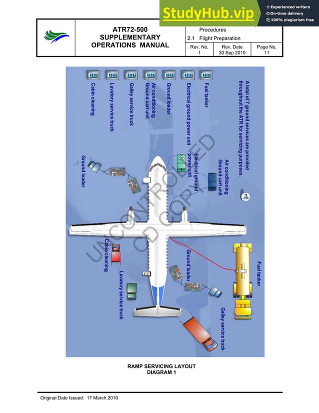 ATR72-500 SUPPLEMENTARY OPERATIONS MANUAL | PDF