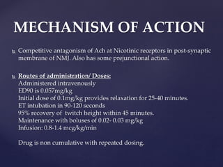 Vecuronium Mechanism Of Action