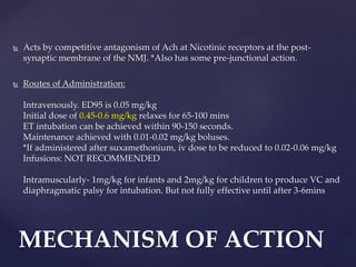 Vecuronium Mechanism Of Action