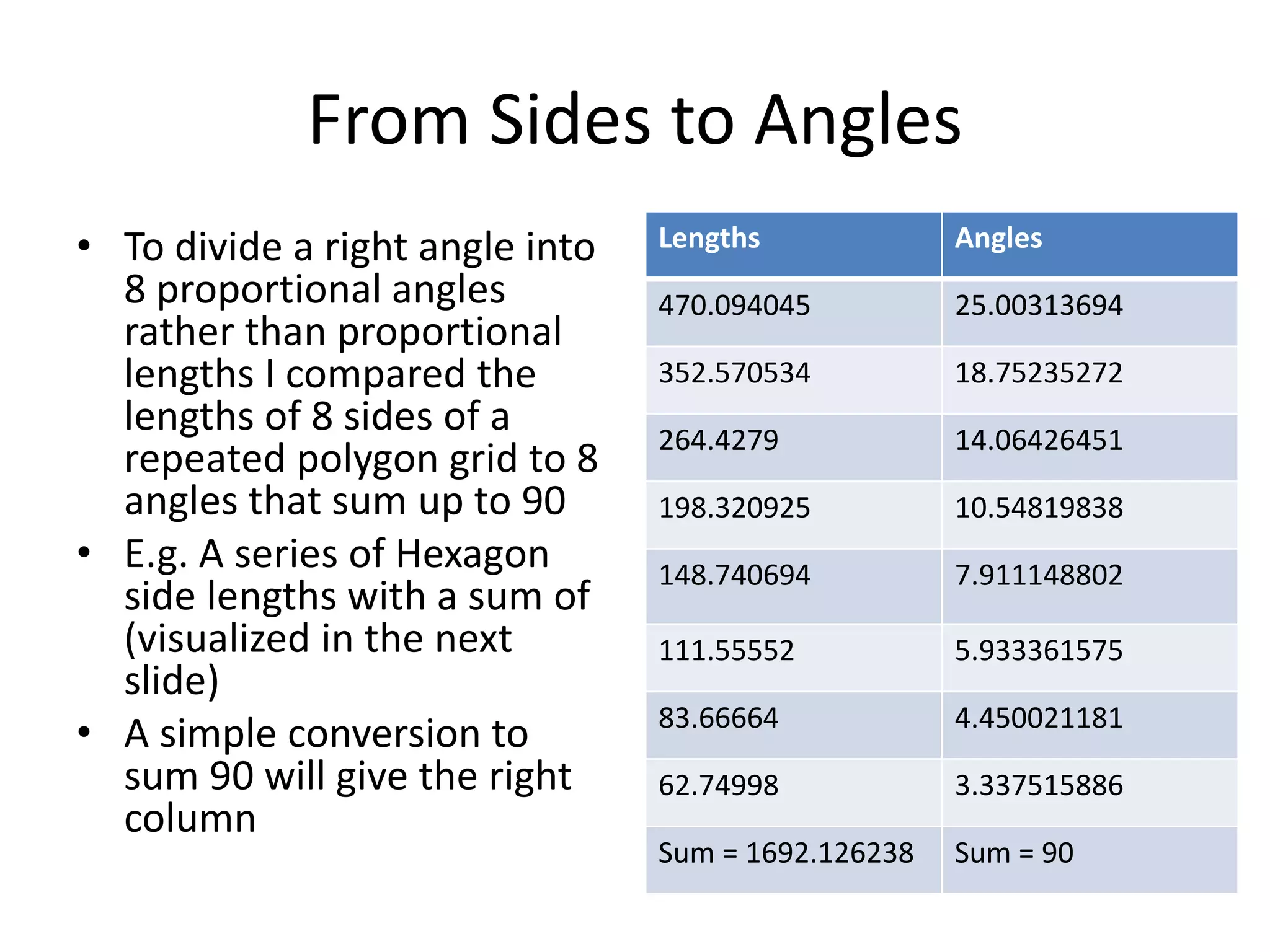 A traditional geometry weave a home | PPSX