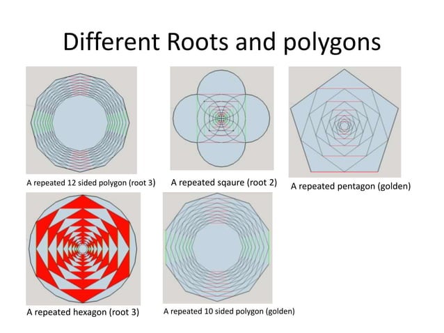 A traditional geometry weave a home | PPT