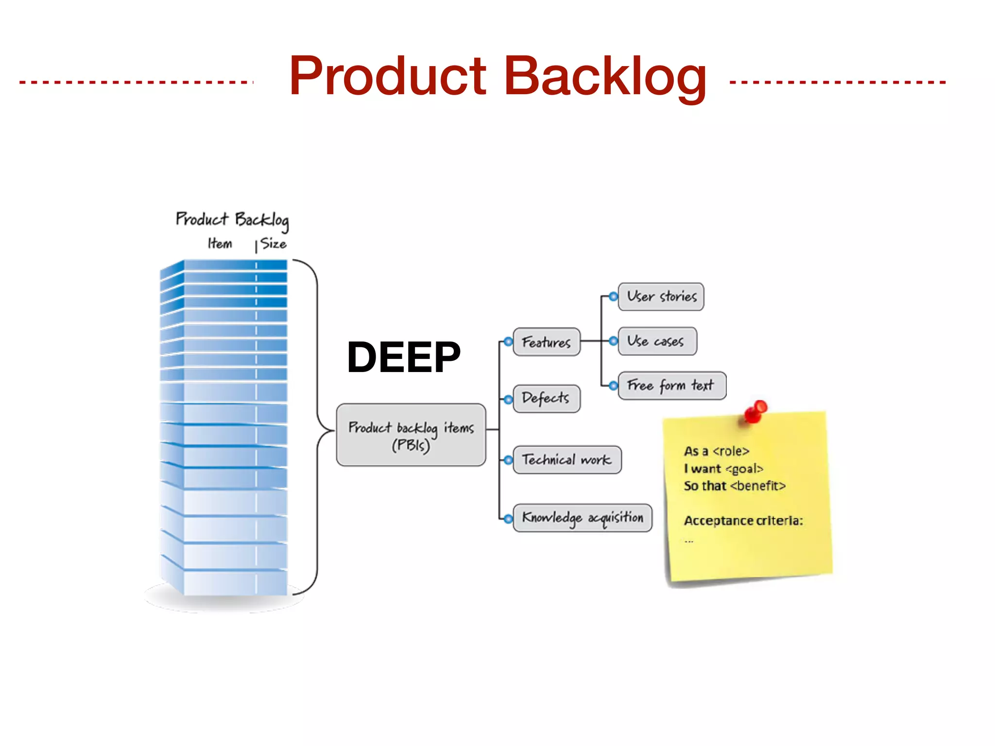 A traditional team's agile transformation | PDF