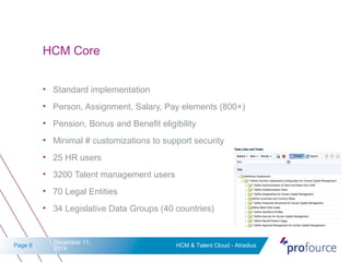Oracle HCM & Talent Cloud Implementation | PPT