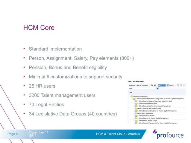 Oracle HCM & Talent Cloud Implementation | PPT