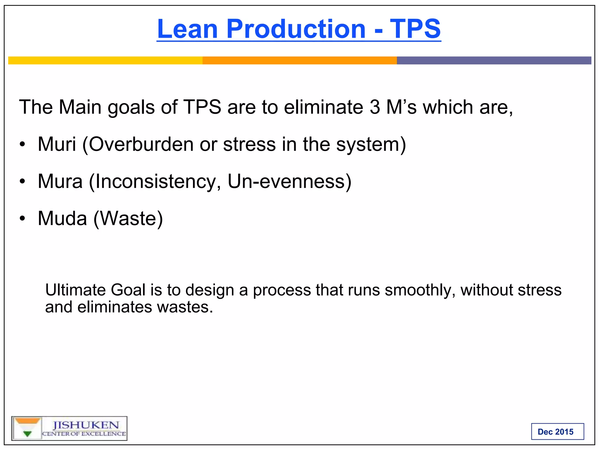 A training on 3 m’s in lean management | PPTX