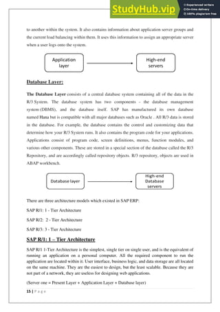 A Training Report On SAP Basis | PDF