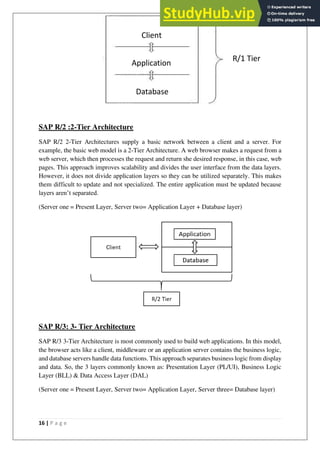 A Training Report On SAP Basis | PDF