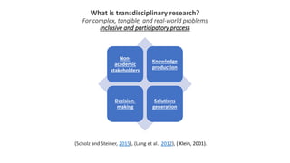 A transdisciplinary research hand injuries in Bangladesh final May22.pptx