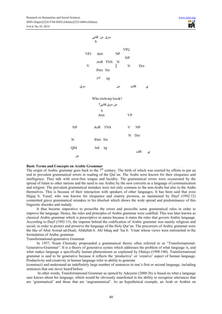 A transformational generative approach towards understanding al-istifham | PDF