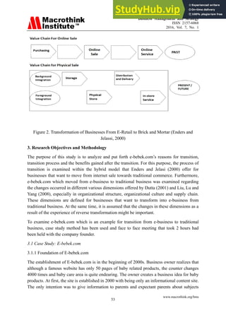 A Transition To Physical Retail From E-Business A Case Study | PDF