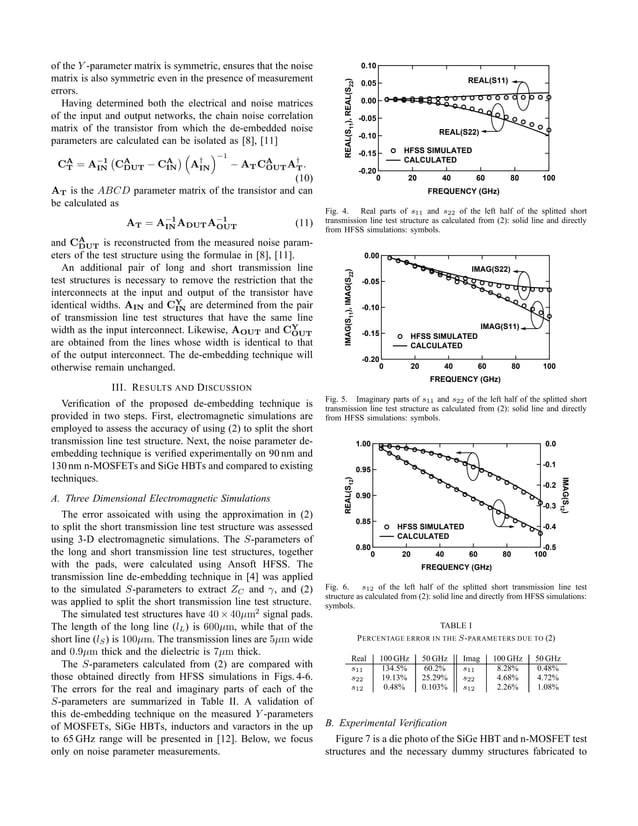 A transmission line based technique for de-embedding noise parameters | PDF