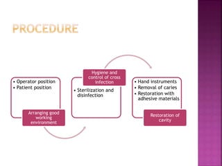 Atraumatic restorative-treatment-(art) | PPTX