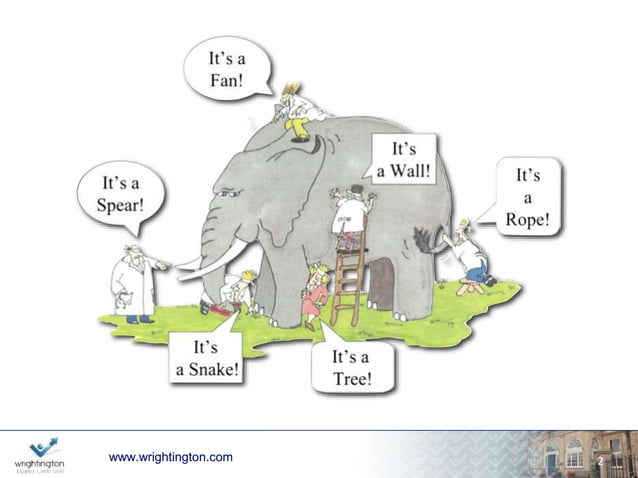 Atraumatic Shoulder Instability Management | PPT