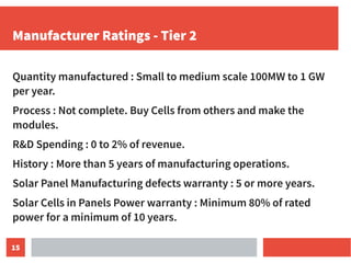 Grading of Solar Panels. | PDF