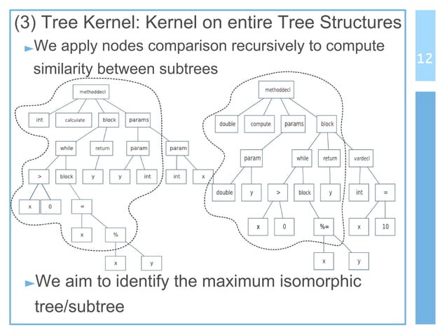 A Tree Kernel Based Approach For Clone Detection Ppt