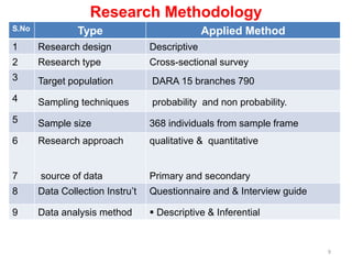Atrefe Defense PPT for last.pptx