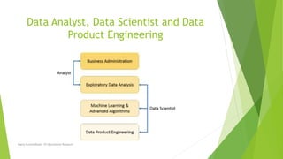 A trend towards data science | PPT