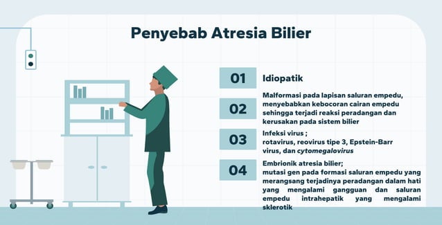 ATRESIA BILIER PADA PEMERIKSAAN RADIOLOGI.pptx