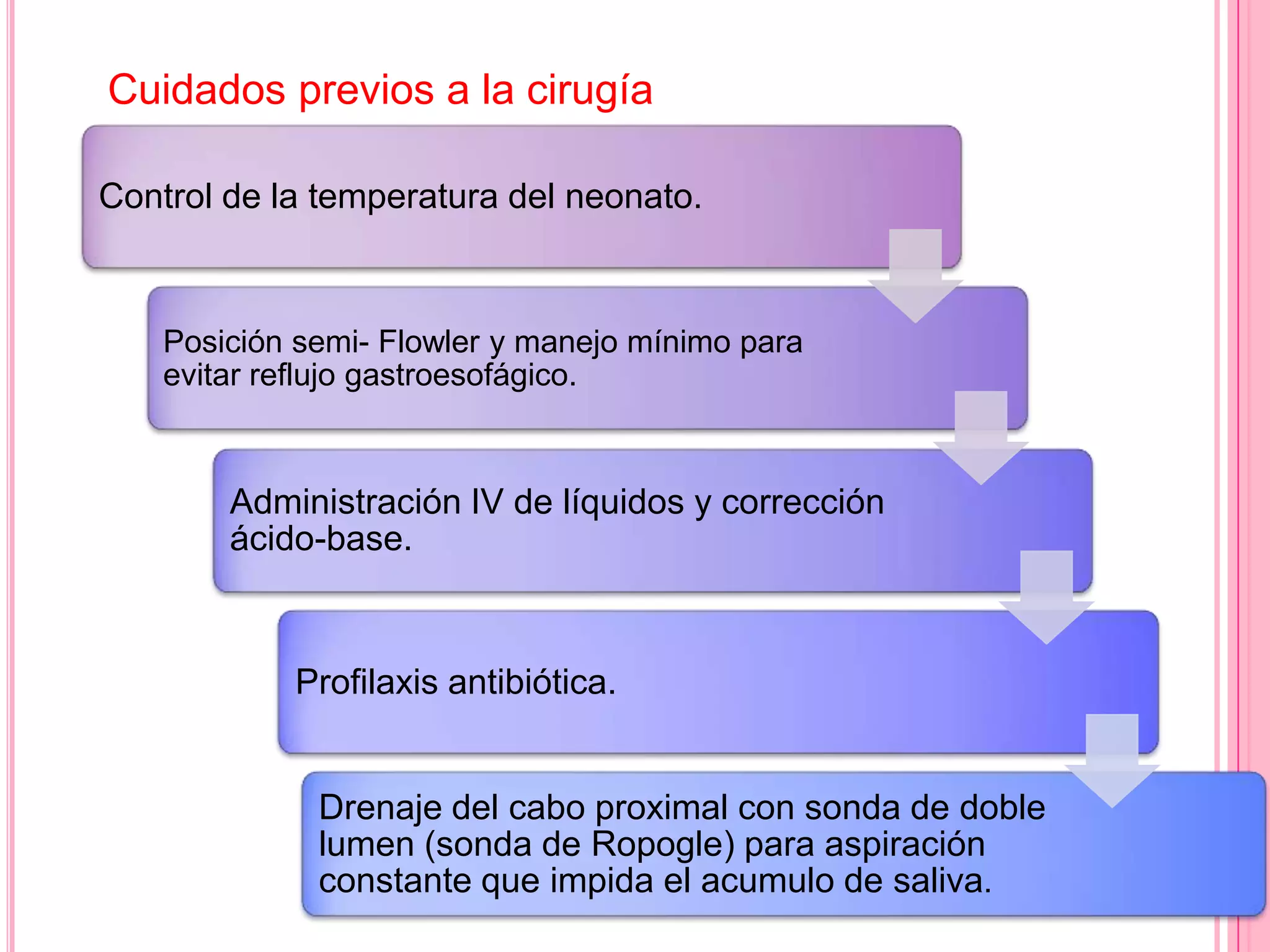 Atresia esofagica fistula traqueoesofagica | PPTX
