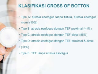 Atresia esofagus | PPTX