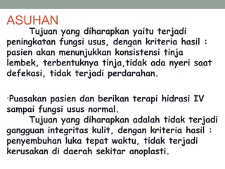 Atresia rekti (khoirunnisa.khusnul. kurnia) | PPT