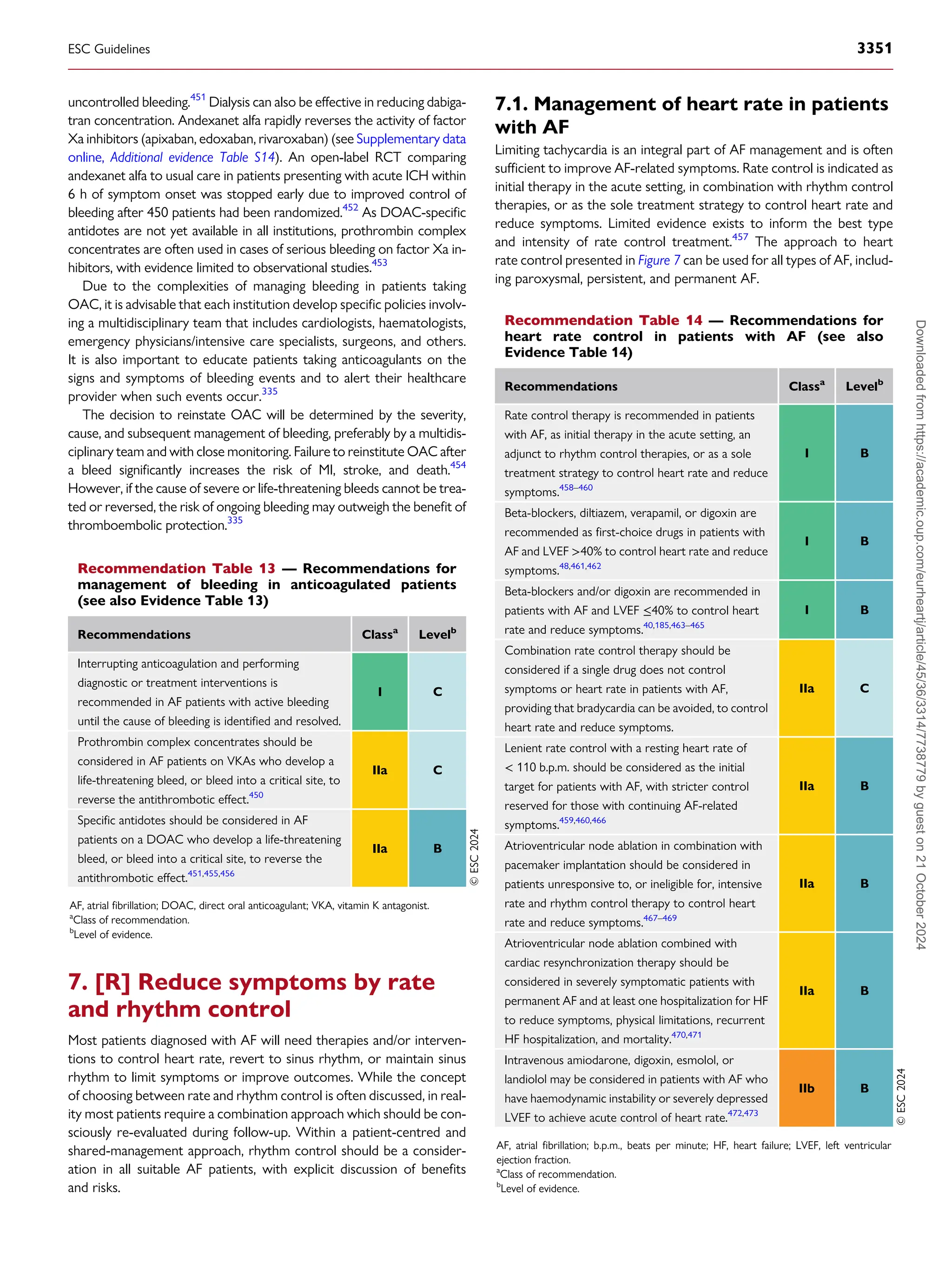 ATRIAL FIBRILLATION- 2024 Guidelines ESC | PDF