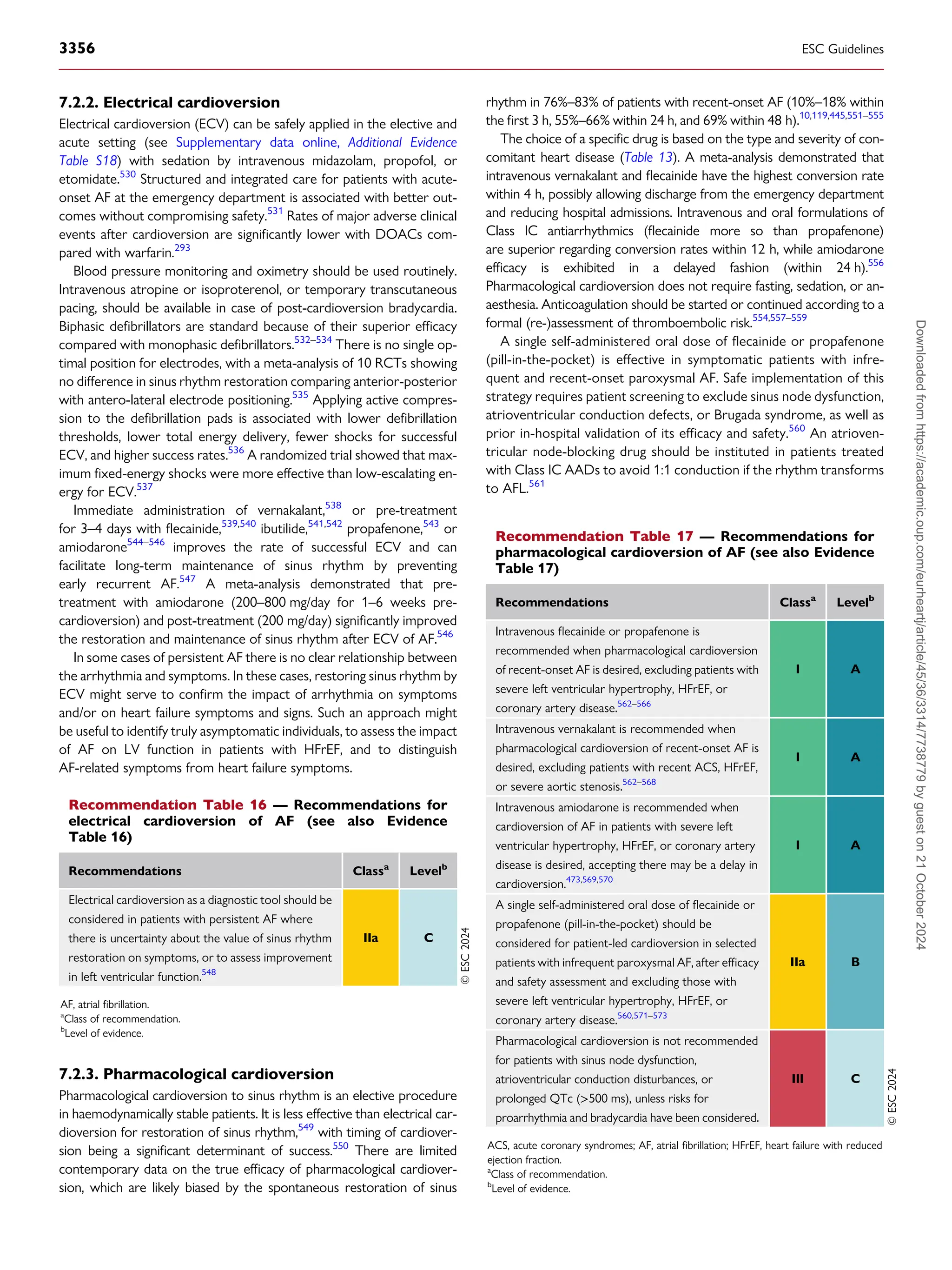 ATRIAL FIBRILLATION- 2024 Guidelines ESC | PDF