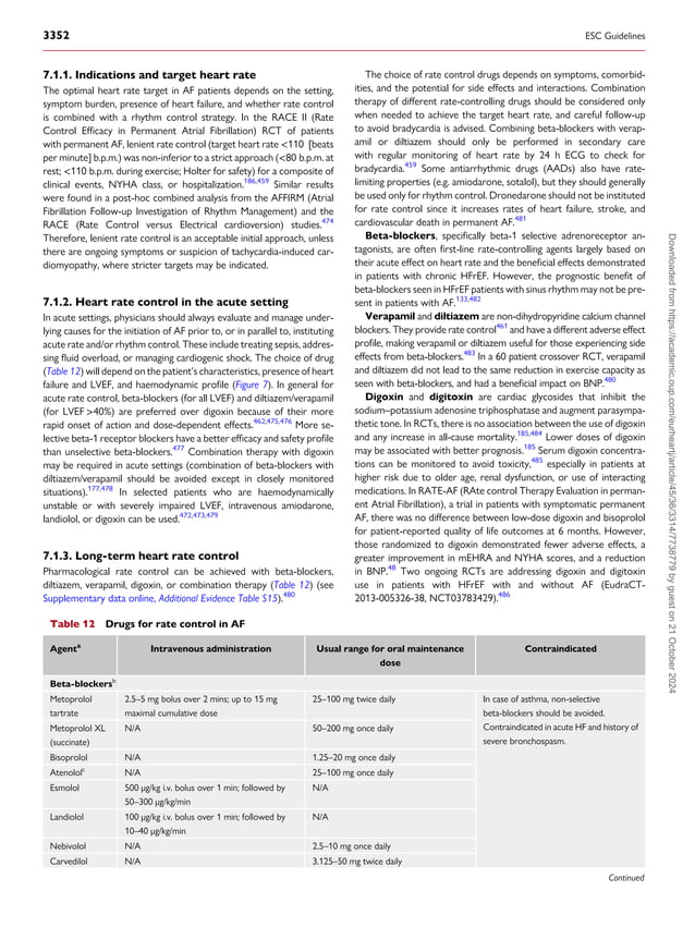 ATRIAL FIBRILLATION- 2024 Guidelines ESC | PDF