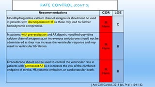 atrial-fibrillation-2021-AHA Guidelines.pdf