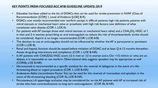 atrial-fibrillation-2021-AHA Guidelines.pdf