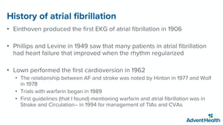 Atrial-Fibrillation-in-Heart-Failure.pdf