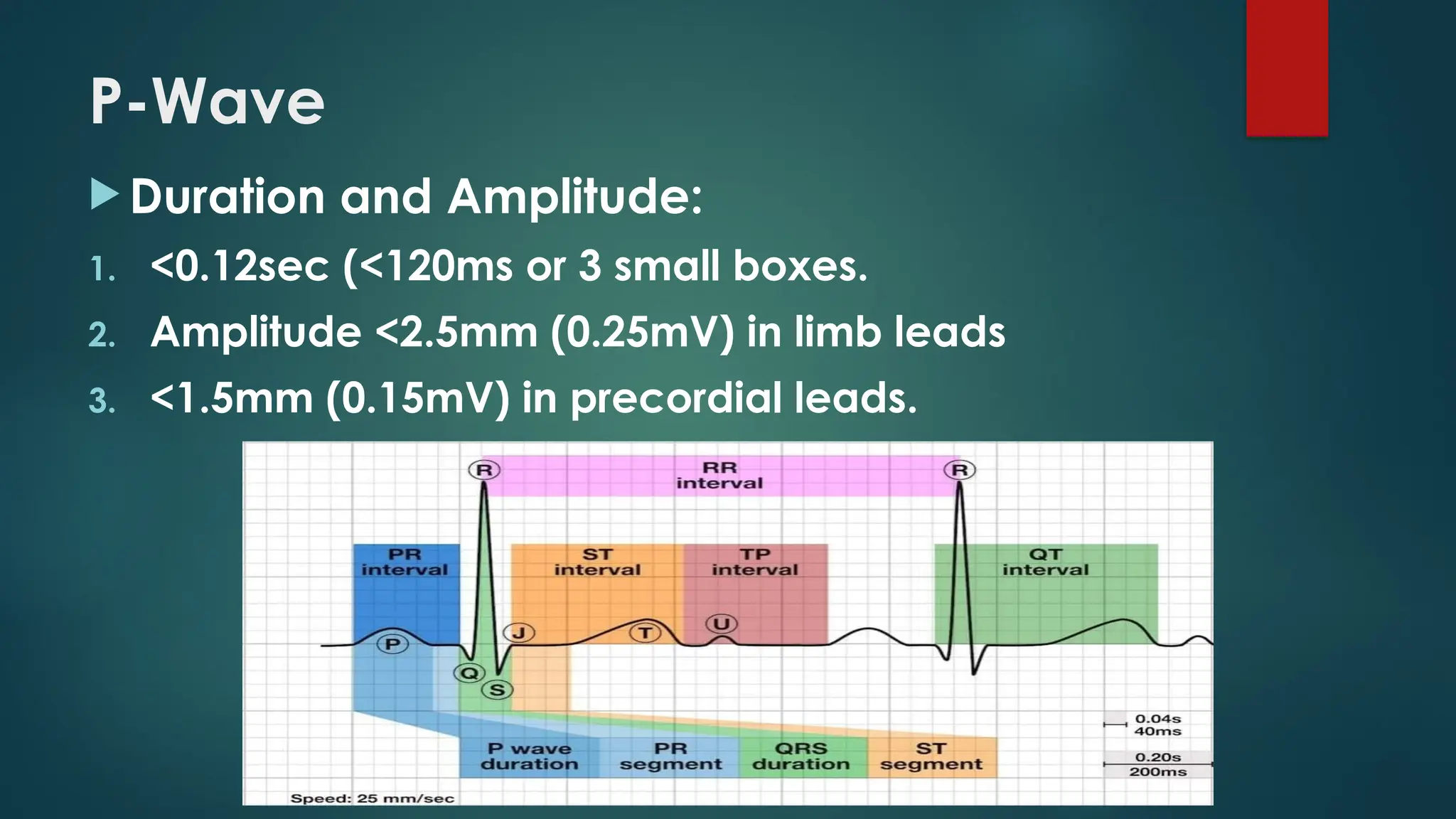 Atrial Enlargement, left and right atrial enlargement and p wave ...