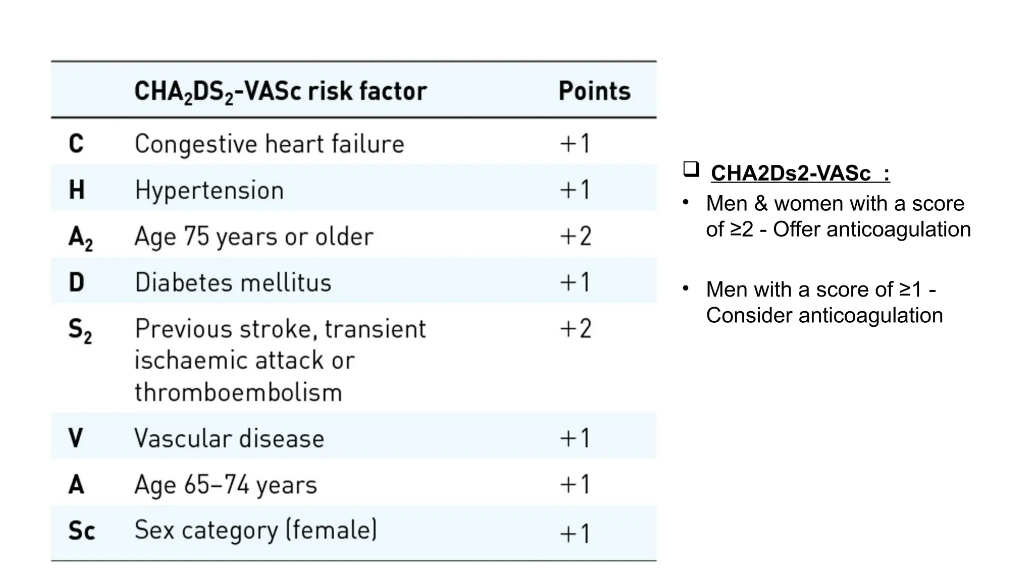 New Onset Of Atrial Fibrillation Pptx Pptx