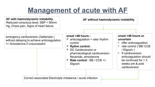 New onset of atrial fibrillation pptx.pptx