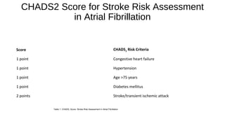 Atrial fibrillation | PPT