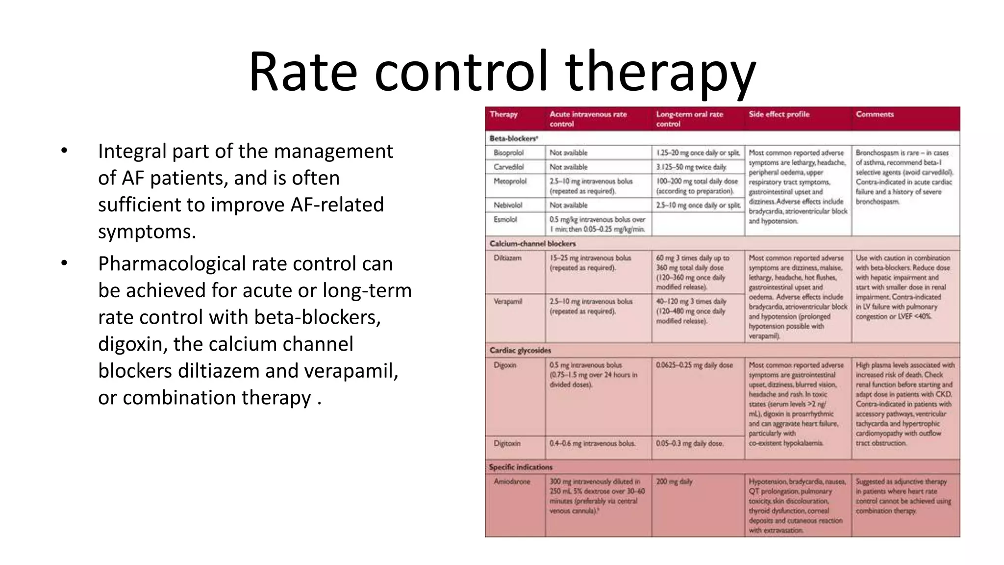 Atrial fibrillation | PPTX