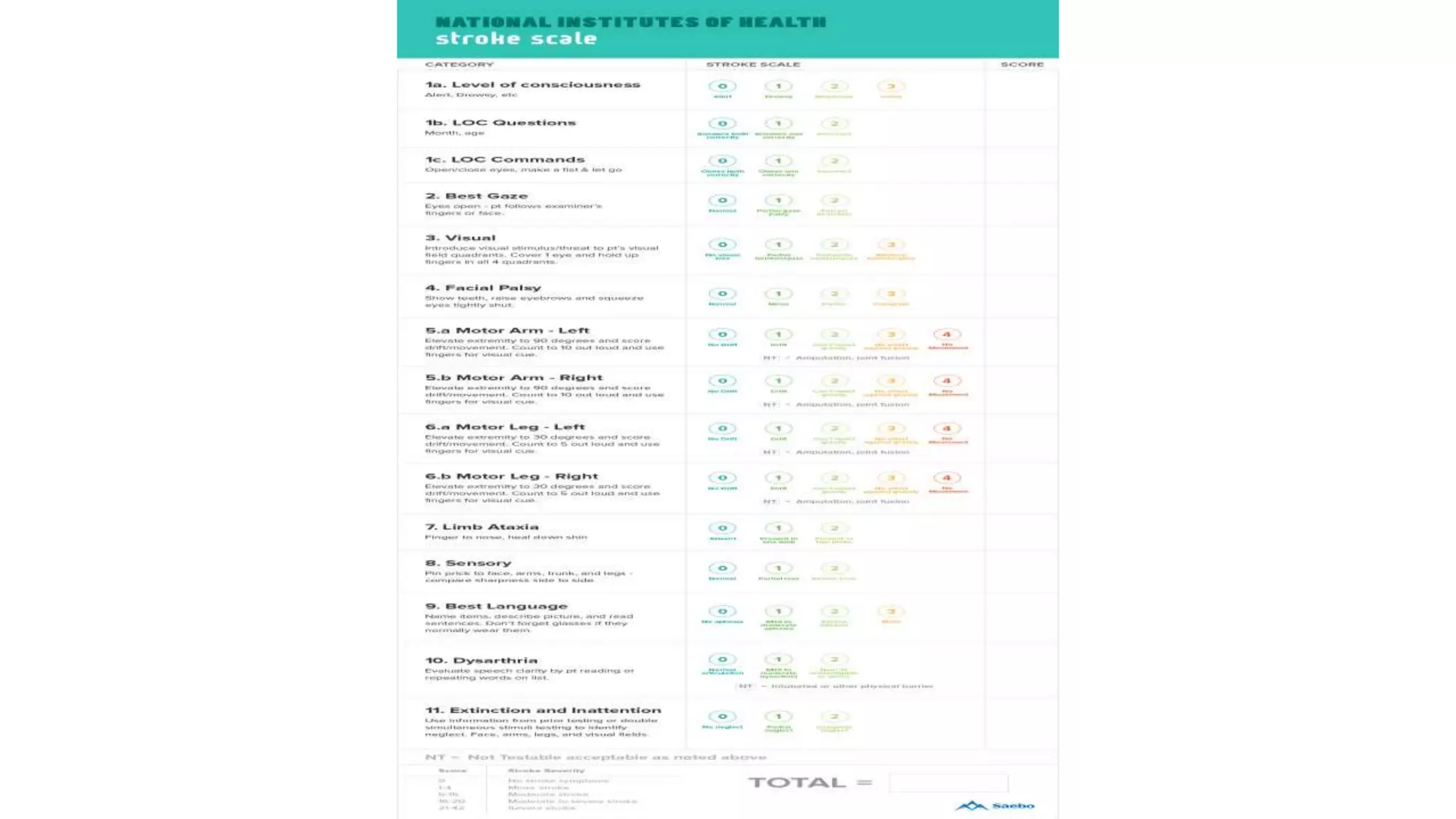 Atrial fibrillation | PPTX