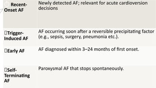 Atrial Fibrillation-2024 ESC Guideline into Everyday Clinical Care.pptx