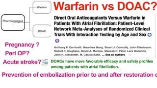 Atrial Fibrillation.pptx