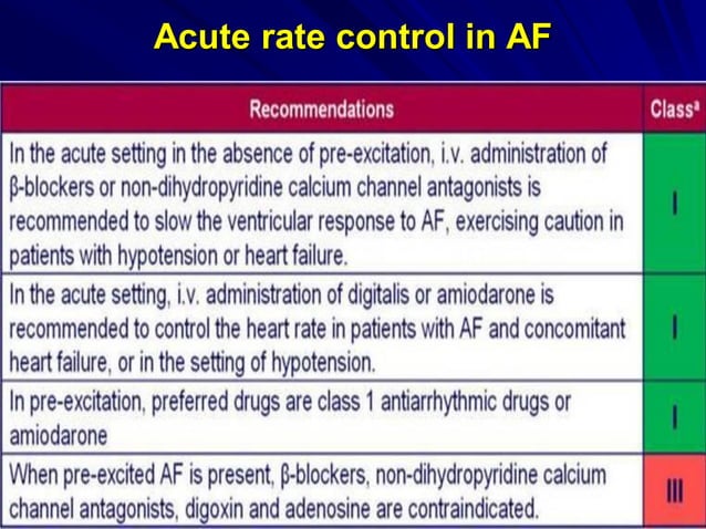 Atrial fibrillation guidelines in 2014. samir rafla | PDF | Heart and ...