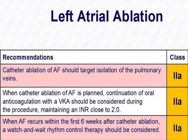 Atrial fibrillation guidelines in 2014. samir rafla | PDF | Heart and ...