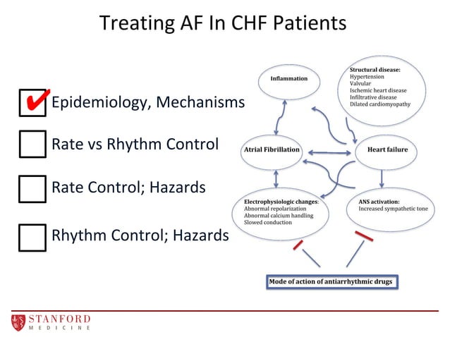 Atrial fibrillation in advanced heart failure role of rate control | PPT