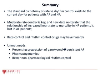 Atrial fibrillation in advanced heart failure role of rate control | PPT