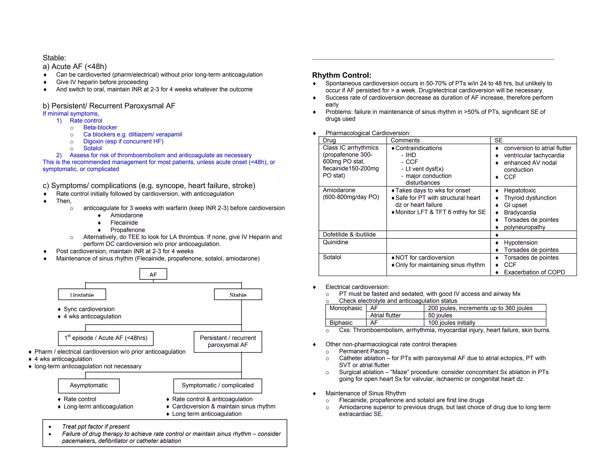 Atrial fibrillation management summary | PPT