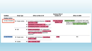 Atrial Fibrillation new 2023 ACC 2.pptx