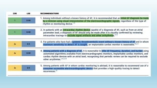 Atrial Fibrillation new 2023 ACC 2.pptx