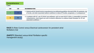 Atrial Fibrillation new 2023 ACC 2.pptx