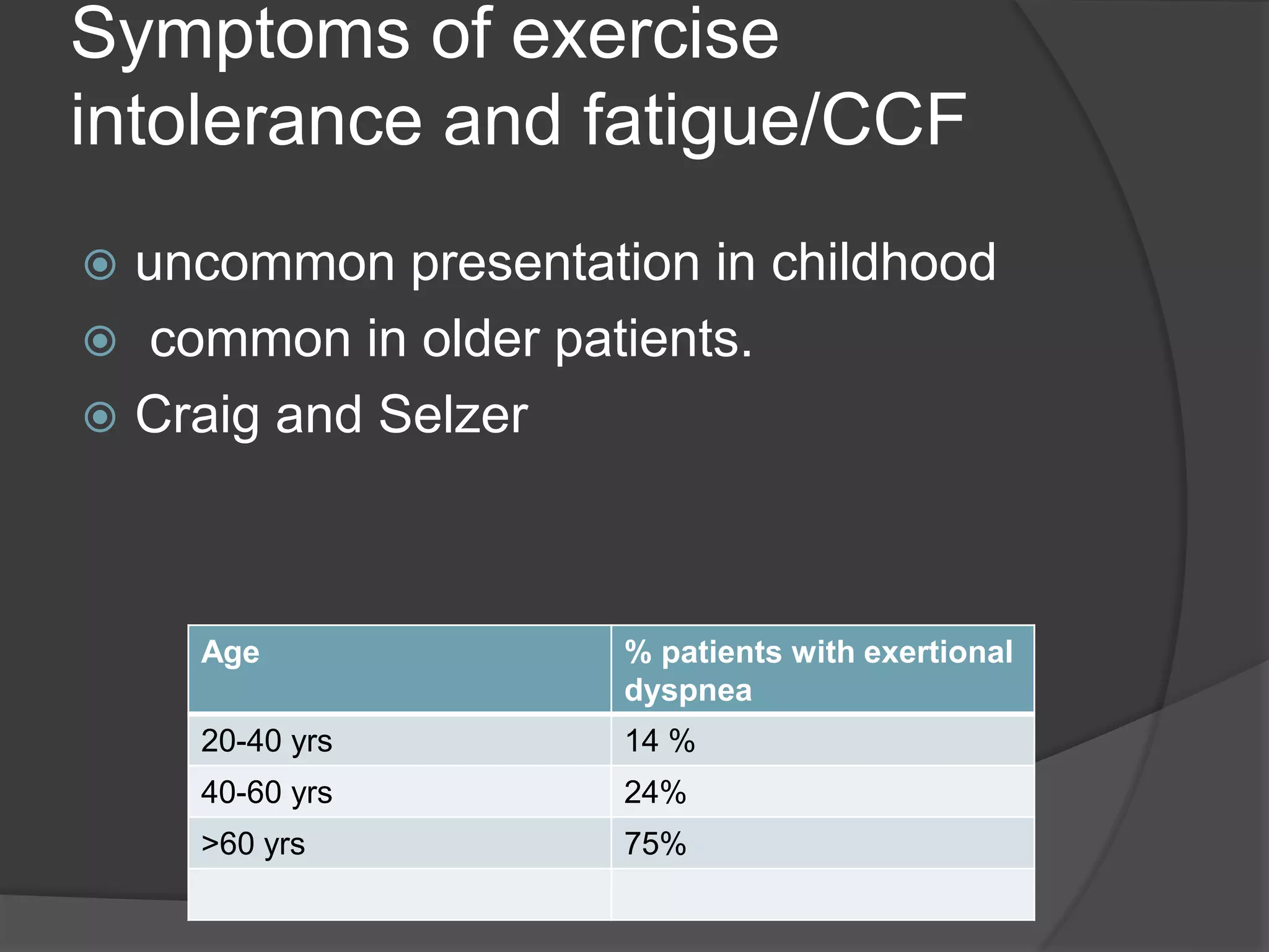 Atrial septal defects | PPTX