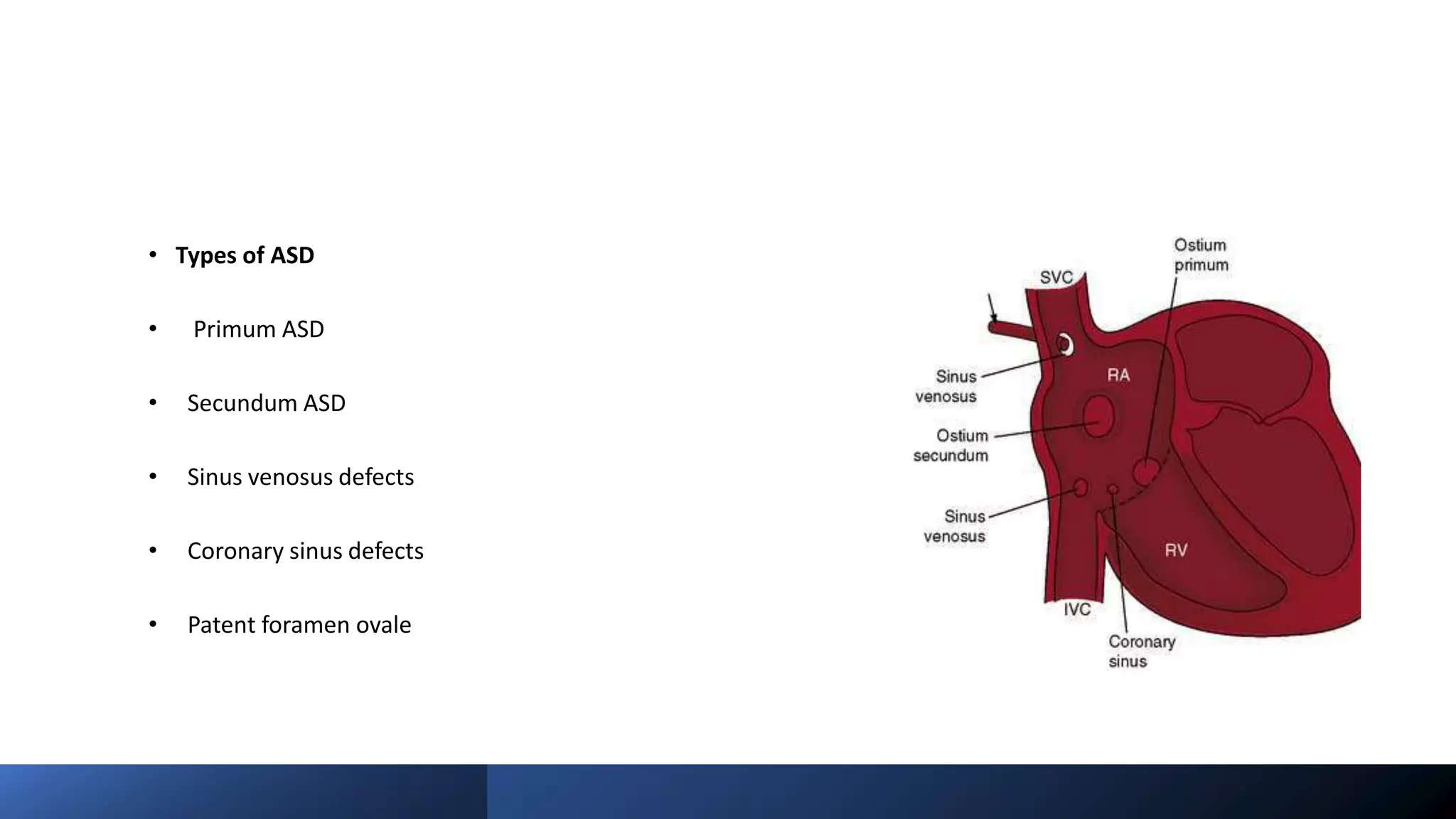 Atrial Septal Defects.pptx